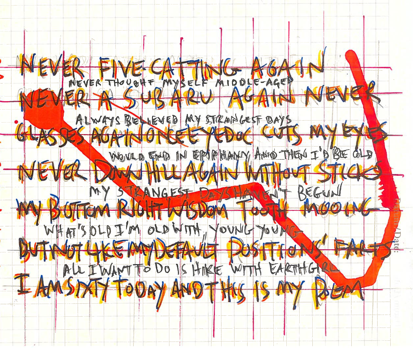 BLCKDGRD: I Am Sixty Today and This Is My Poem