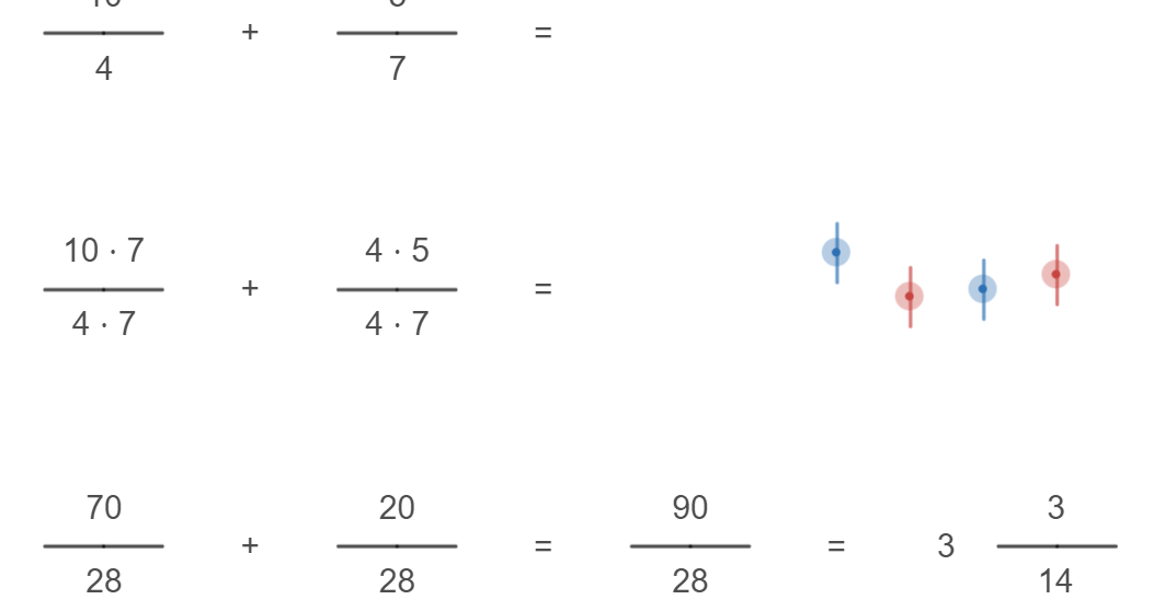 Matematik Med Desmos Sum Of Two Fractions matematik-med-desmos-sum-of-two-fractions