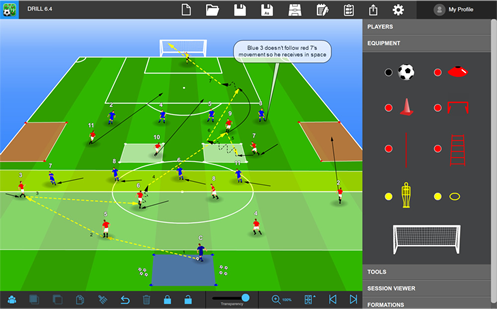 Technical Soccer Training Drills - Soccer Coaching Drills and Football ...