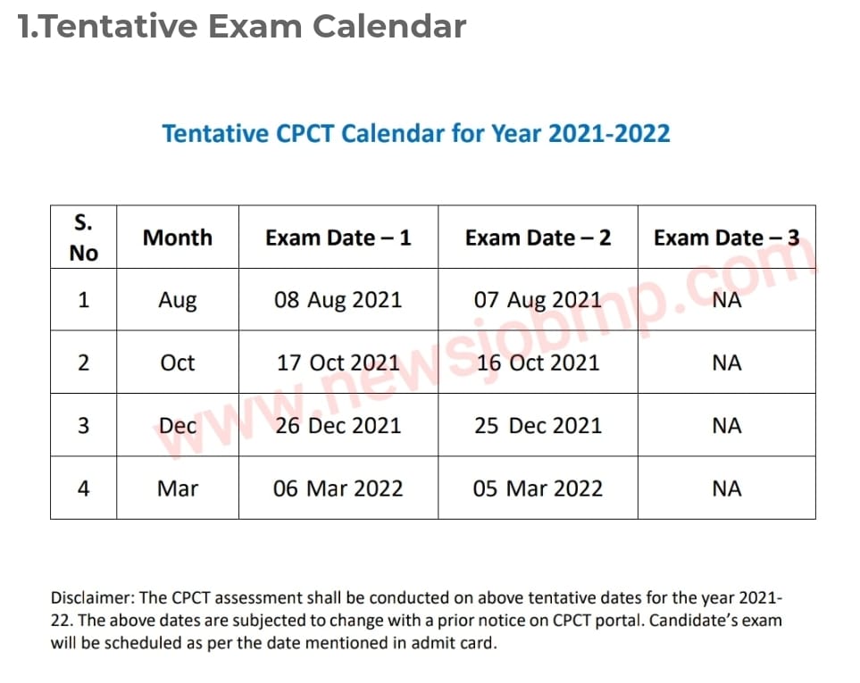MP CPCT 2021 Exam updates: Application Form, Eligibility Criteria, Exam ...