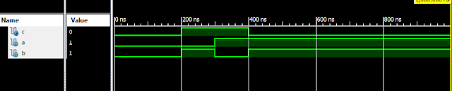 Verilog: XOR gate Structural/Gate Level Modelling with Testbench Verilog: XOR gate Structural/Gate Level Modelling with Testbench