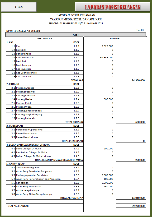 Cara Membuat Laporan Keuangan Organisasi Nirlaba Dengan Aplikasi Excel ~ Kuat's Blog