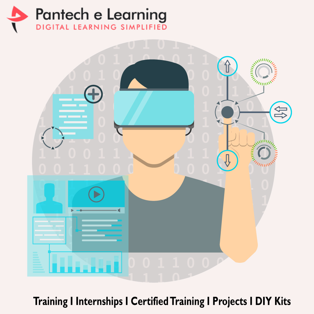 Opencv Online Computer Vision Projects In Chennai