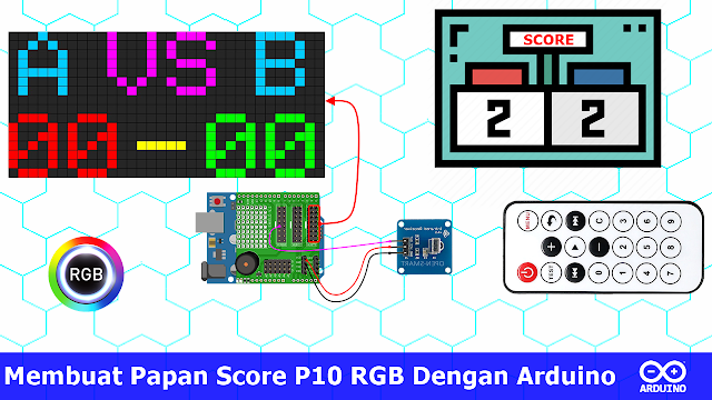 Membuat Papan Score P10 RGB Menggunakan Arduino Uno Wireless - Dicky B_Mz