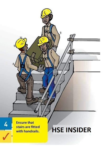 HSE INSIDER BLOG: WORK AT HEIGHT PRECAUTIONS - PICTORIAL TRAINING