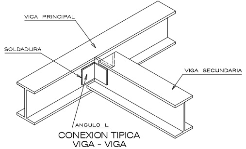 Diseño de conexion metalica resistente a corte