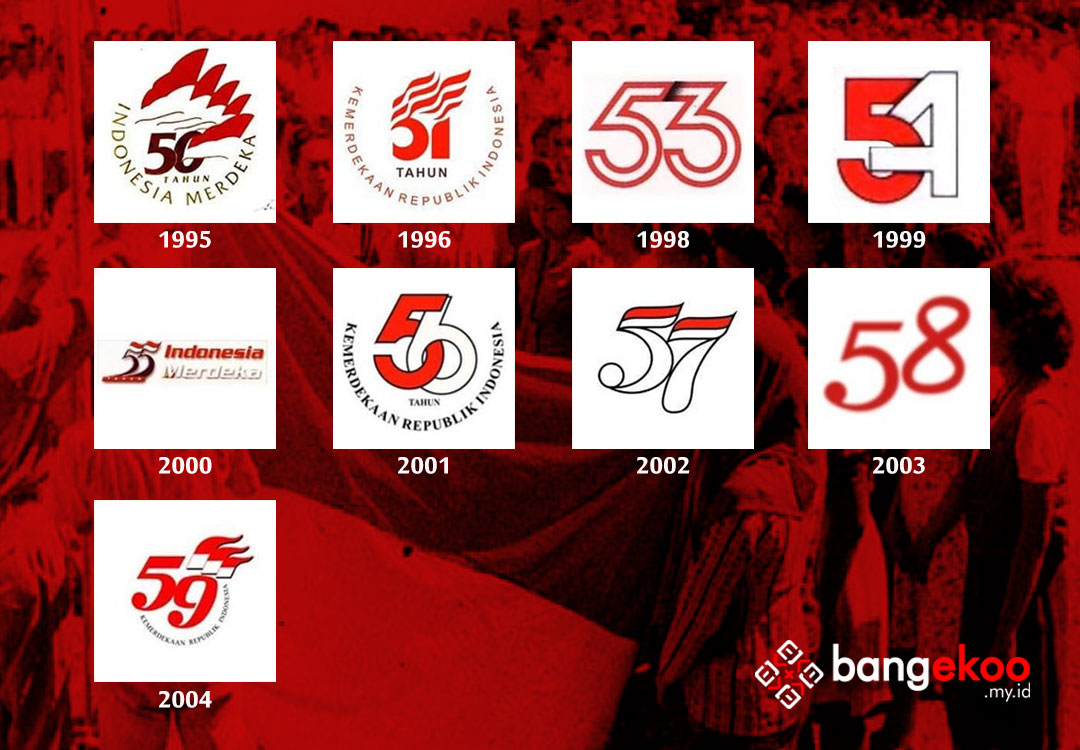 Transformasi Logo HUT RI Beberapa Tahun Terakhir