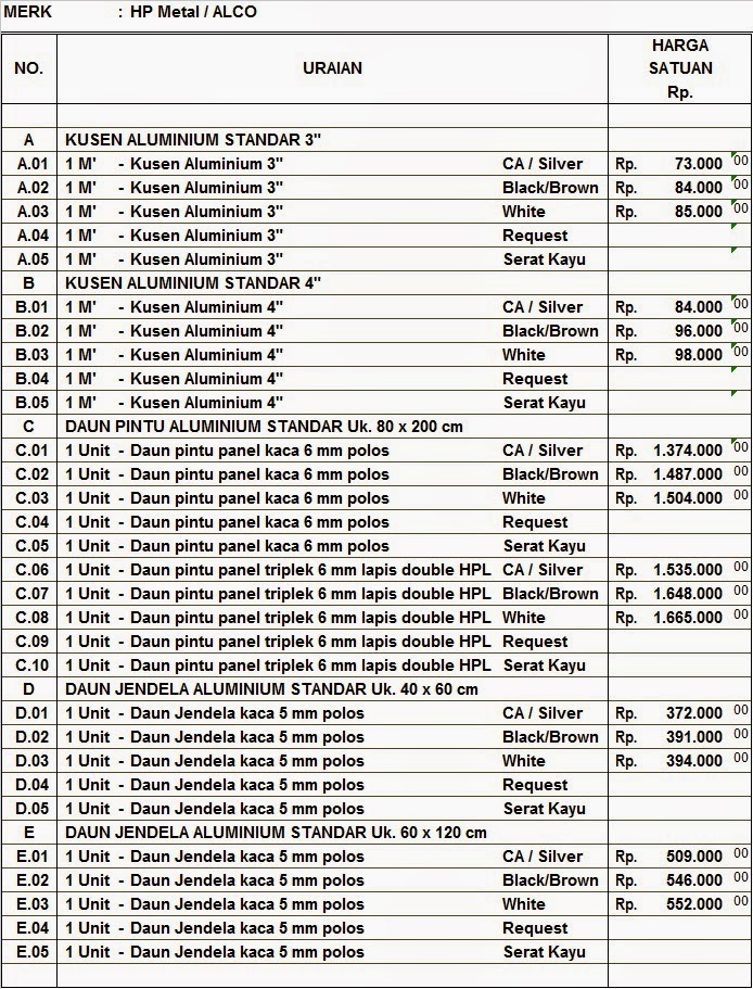 Sinar Alluminium: Harga Kusen Aluminium HP Metal - Alco