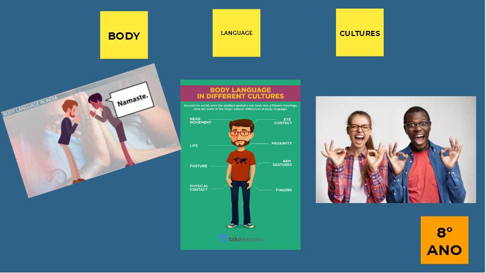 Body language in different cultures (8º ano) | English Lab