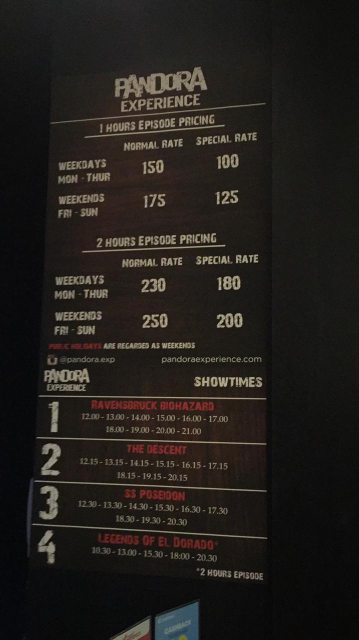 Pandora Experience : Forest of the dead | REVIEW ~ goofyboi