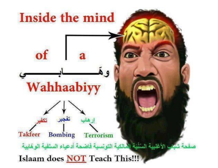 Mengenal Sepak Terjang Kekejaman Wahabi Dalam Sejarah Kelamnya - HWMI.or.id