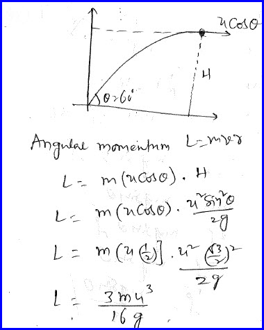 Rotational Dynamics Problems with Solutions Six | IIT JEE and NEET Physics