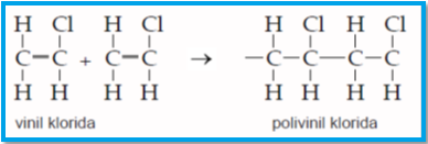 Polimer Sintetis Berdasarkan Jumlah Monomernya