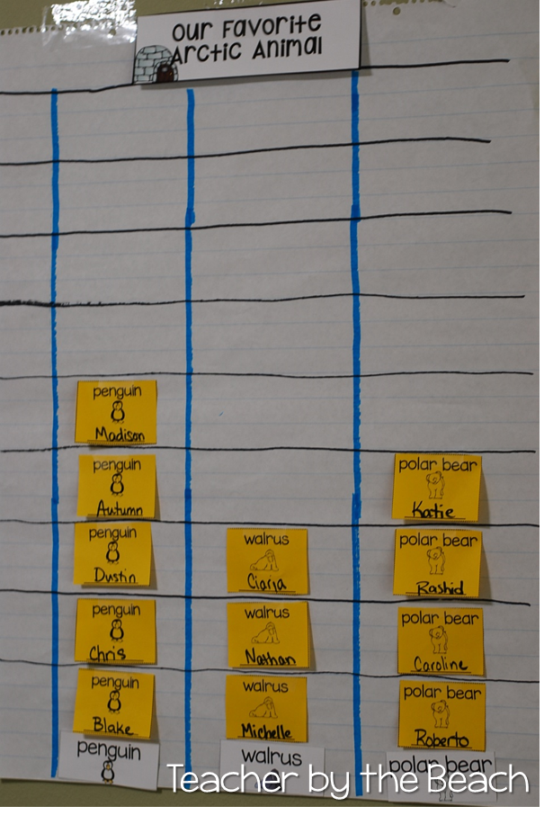 Using Graphs Every Day! - Teacher by the Beach