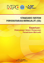 SUKSES 5S: 5S - Apa itu EKSA?