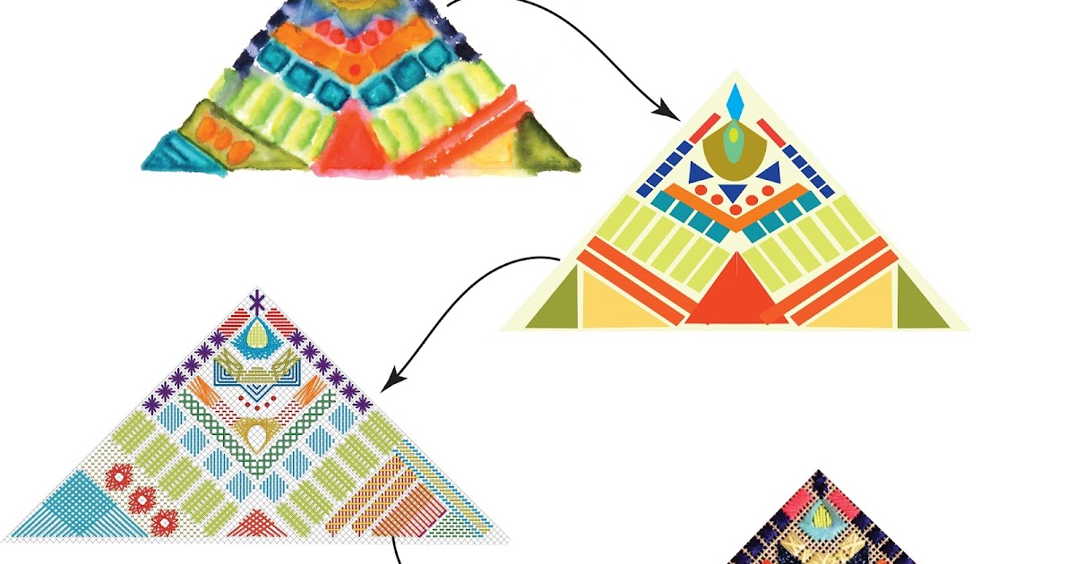 Adorn: The evolution of design - Online Workshop