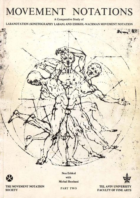 Danzaria: MODERNO/CONTEMPORÁNEO. Los precursores III: Rudolf von Laban ...