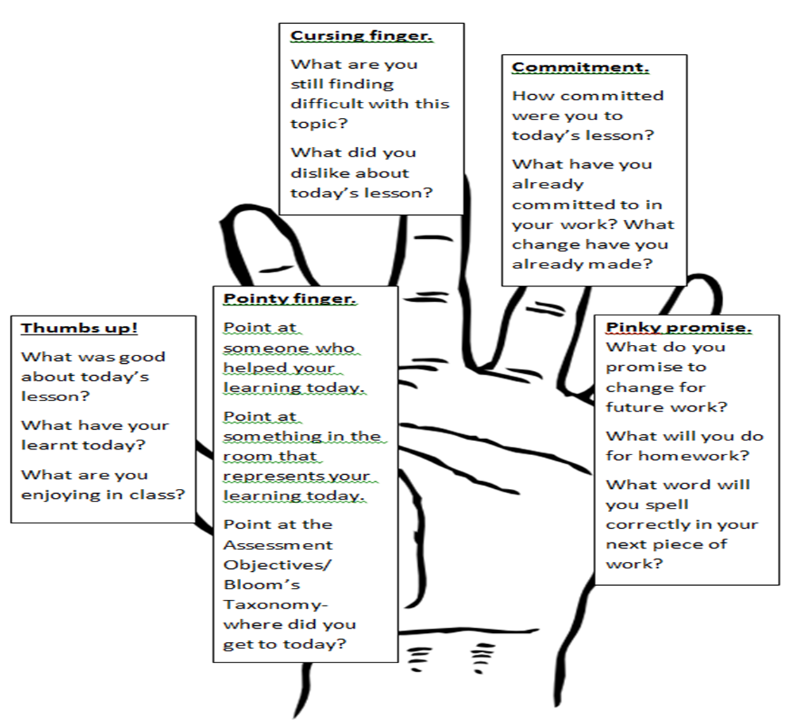 Agility-Teaching Toolkit: Hands 5...