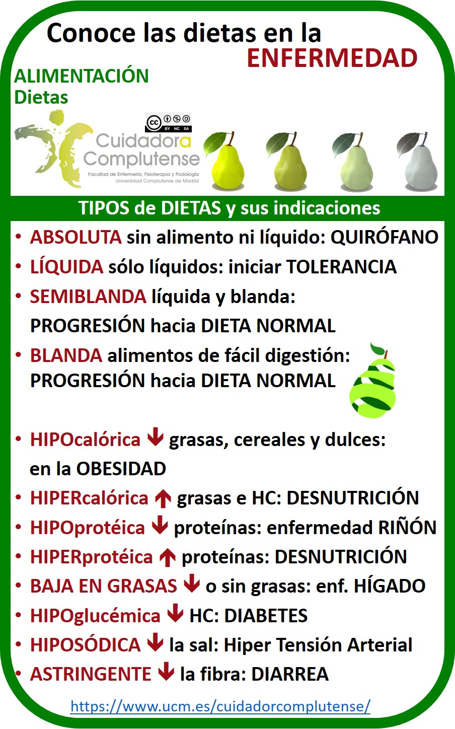 CASO PRÁCTICO: DIETAS EN LAS ENFERMEDADES (solucionario)