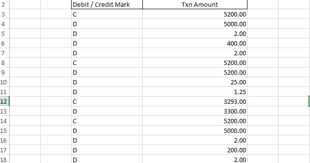 How To Count In Excel Sheet TALEEM How To Count In Excel Sheet TALEEM
