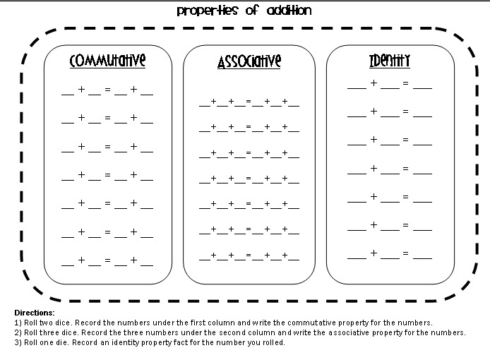Properties Of Addition Game Classroom Freebies Properties Of Addition Game Classroom Freebies