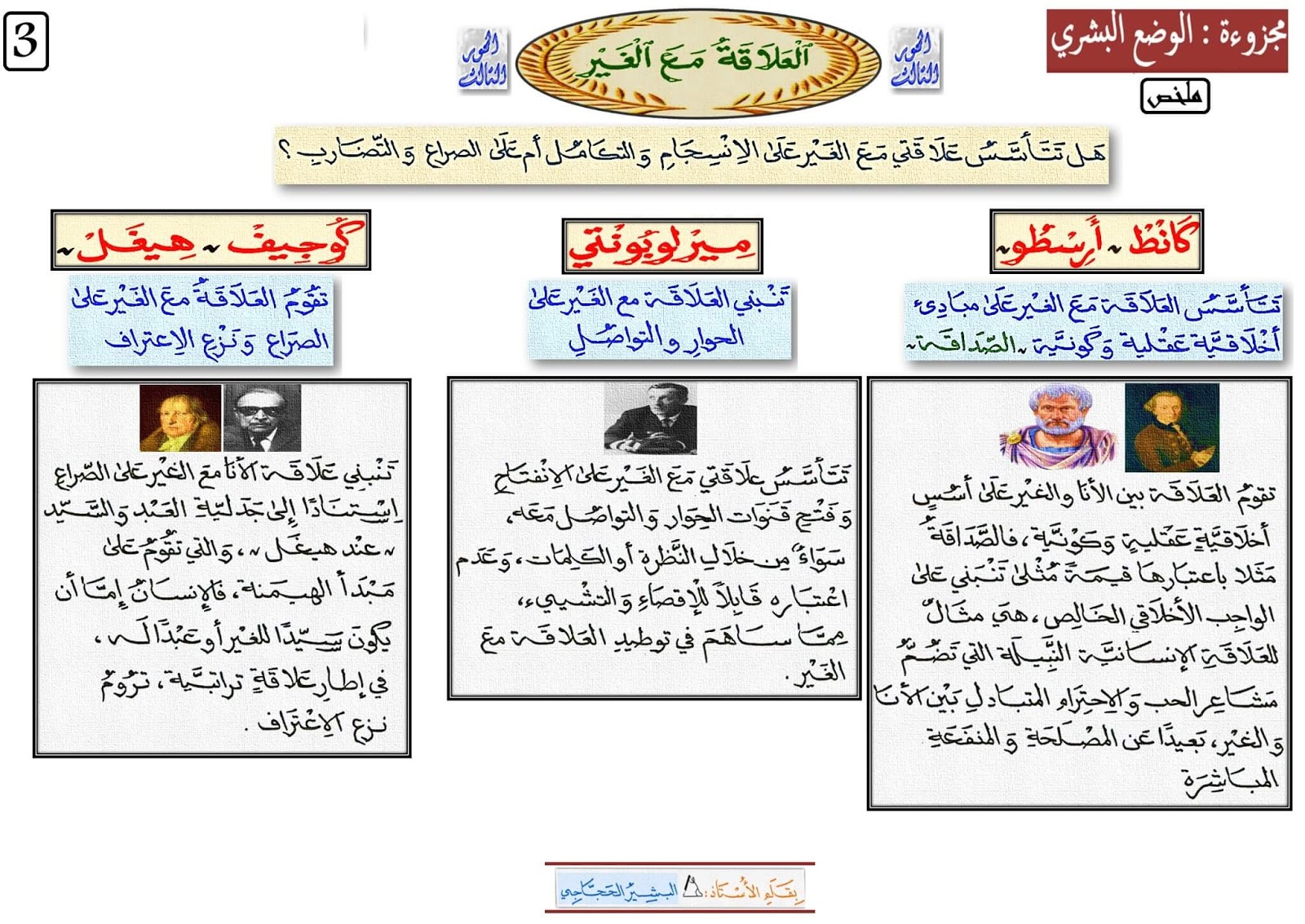 ملخصات دروس الفلسفة الثانية باكالورية جميع الشعب العلمية و الادبية