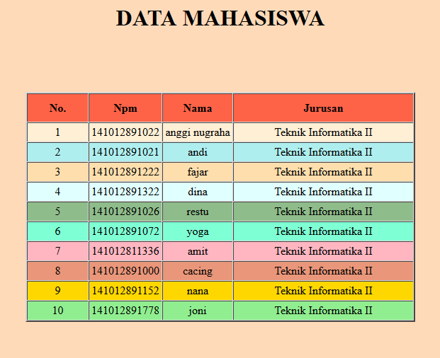 technology & informatika: Cara Membuat tabel menggunakan Notepad++
