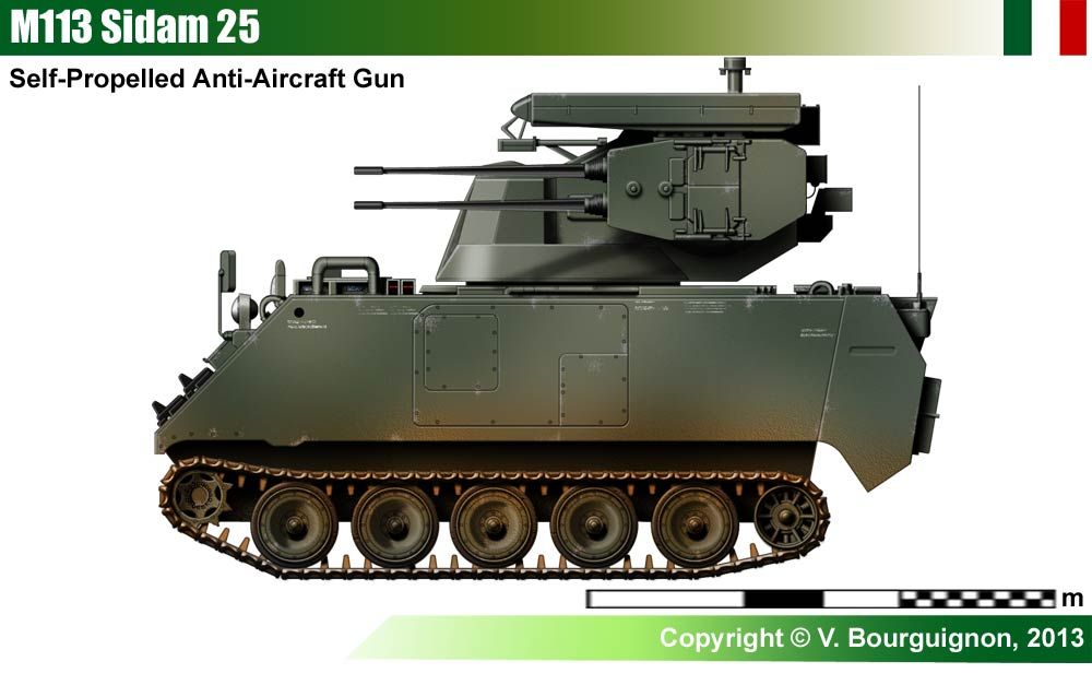 SI VIS PACEM, PARA BELLUM: Il SIDAM 25 è un semovente antiaereo di ...