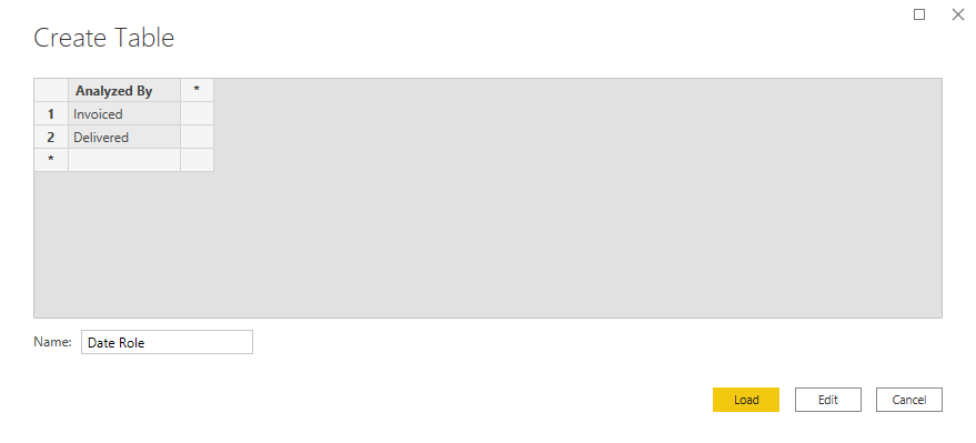 Analyse Data by using Role-Playing Dimensions Effectively in Power BI