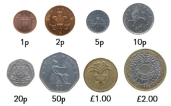 Year 2: Marvelous Maths