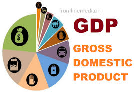 FM CLASS: GDP Full Form, What is GDP?