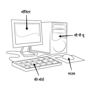पाठ : कंप्यूटर का परिचय