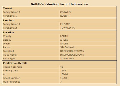 Irish Heraldry: Where in the County (5)