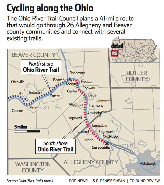 Columbus Rides Bikes!