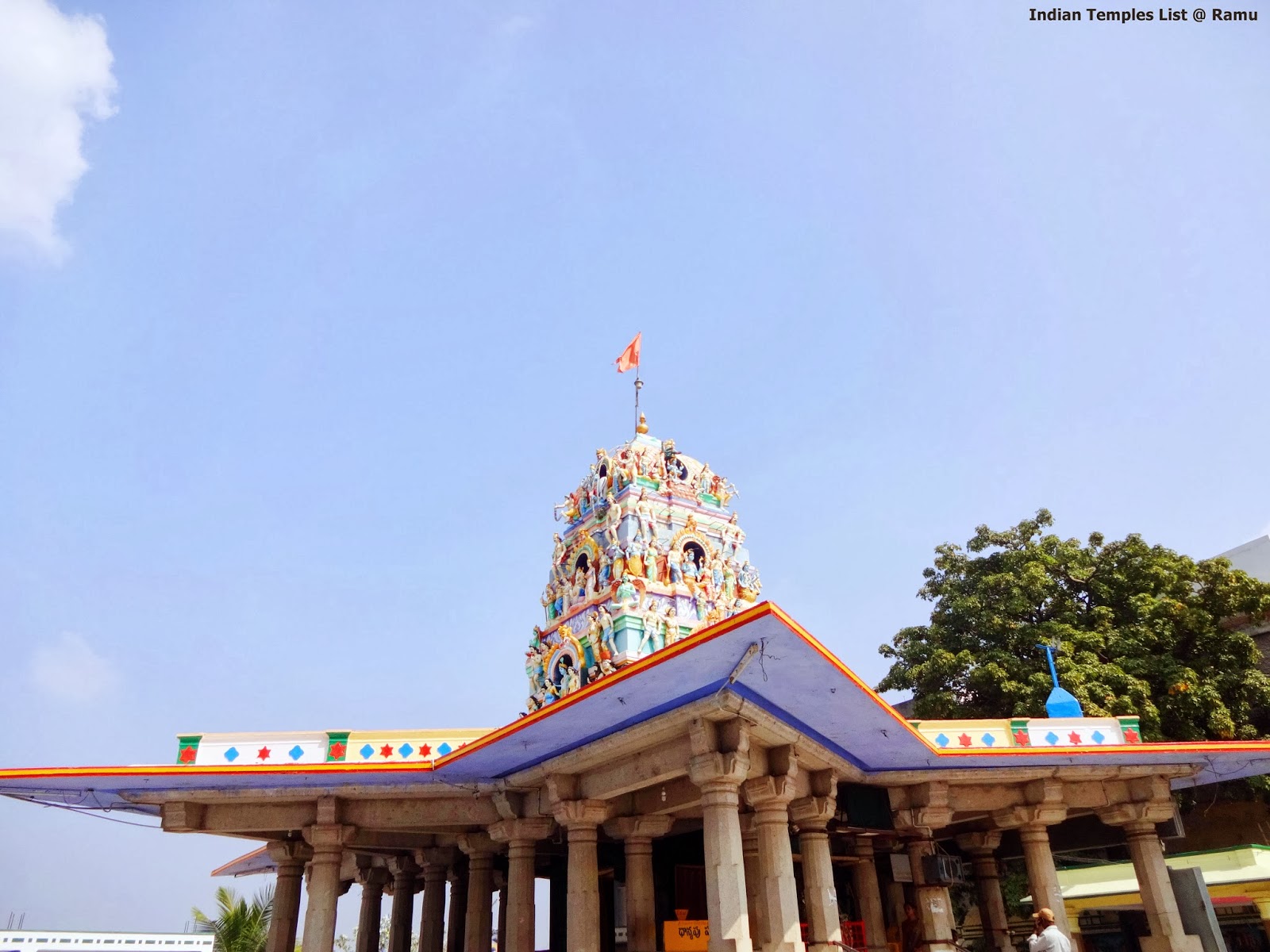Famous Temples to Visit in Kurnool District - Andhra Pradesh - Indian ...