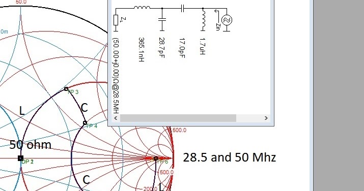 PA1BJ Antennes e.d.: Dual band matching networks for VHF endfed ...