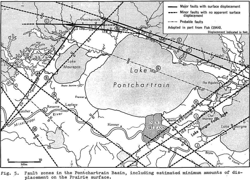 Tammany Family: The History of Lake Pontchartrain's Shape