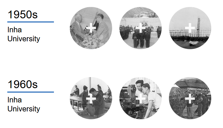 (15) 인하대학교 / Inha University - Korea Best Universities