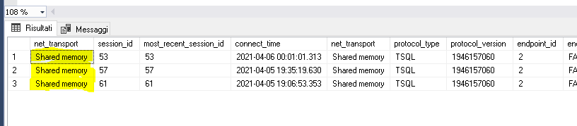 Speaking to Sql Server, between Shared Memory, Named pipe and TCP/IP protocols
