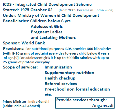 Kerala PSC Study Materials: ICDS 1975 (Integrated Child Development Scheme)