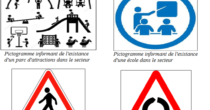 profinformeur: Qu'est ce qu'un pictogramme?