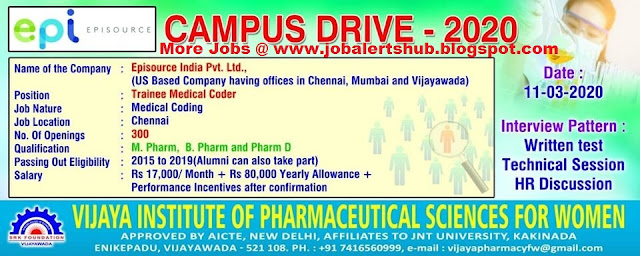 EPISOURCE - 300 Openings for Medical Coding || Campus Drive for ...