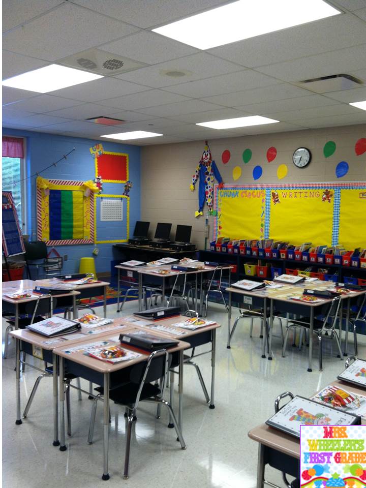 Preparing for Open House | Mrs. Wheeler's First Grade Tidbits | Bloglovin’