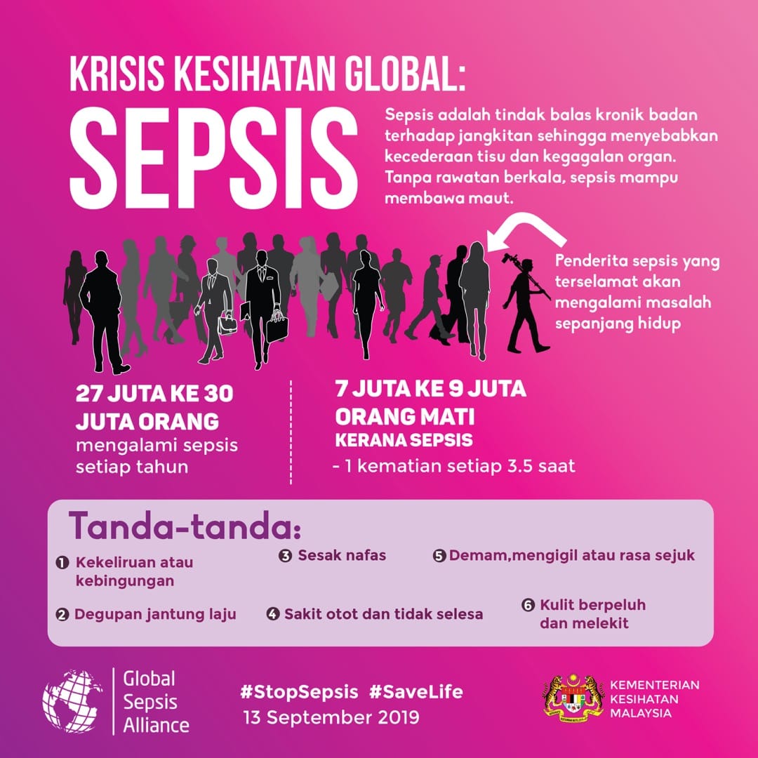 Apakah Sepsis dan tanda-tanda awal.