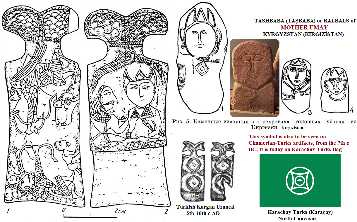 TARİH VE ARKEOLOJİ: Mother Umay