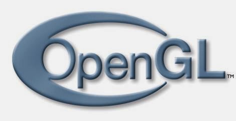 OpenGL - Graphics programming language | Youtherzone