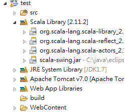 Maxkit: Using Scala in Eclipse Dynamic Web Project
