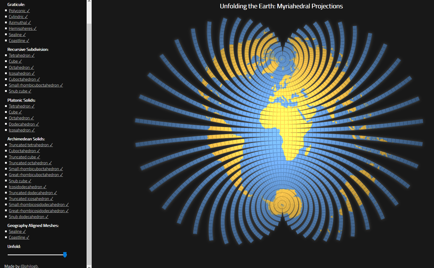 Biblical Studies and Technological Tools: Unfolding the Earth