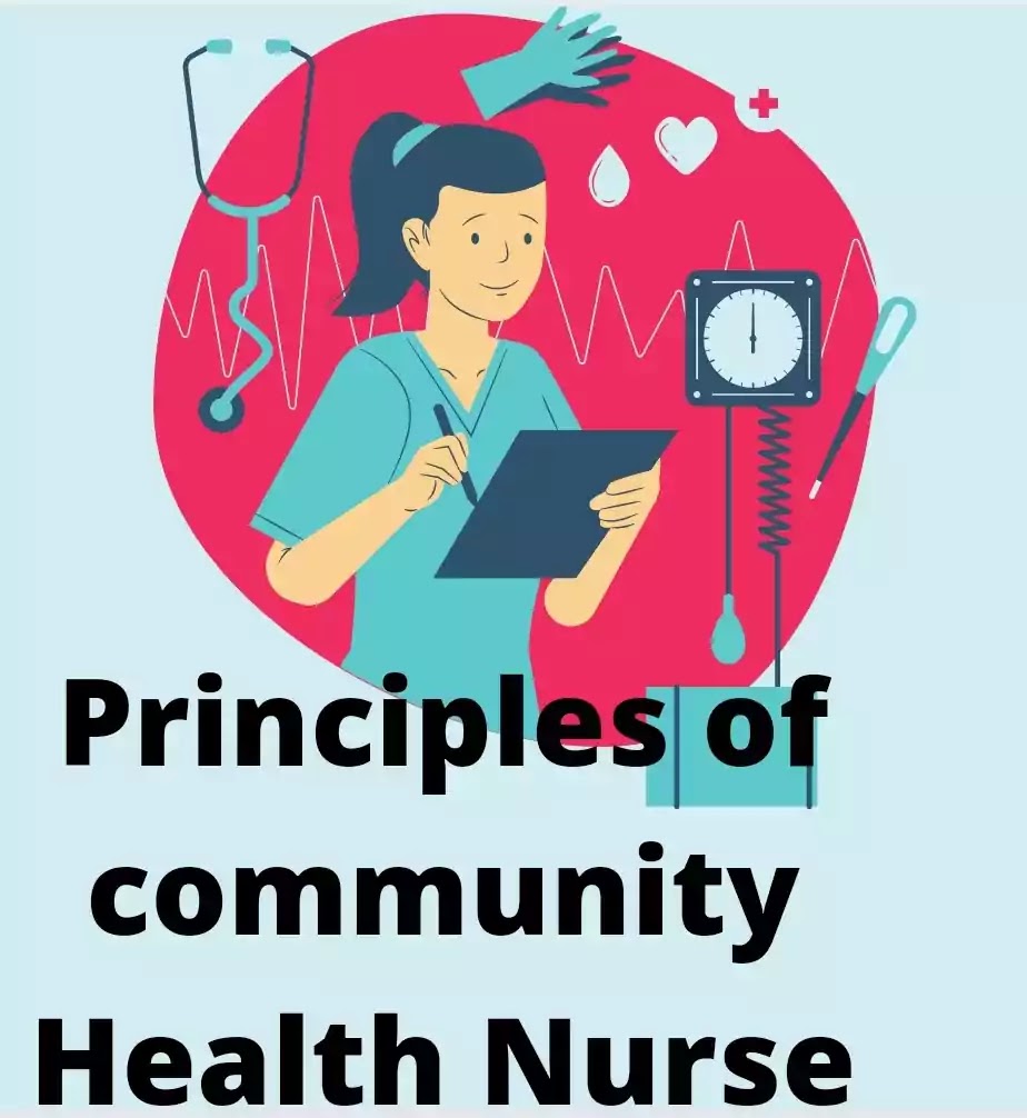 Principles Of Community Health Nursing RNNursingexam principles-of-community-health-nursing-rnnursingexam