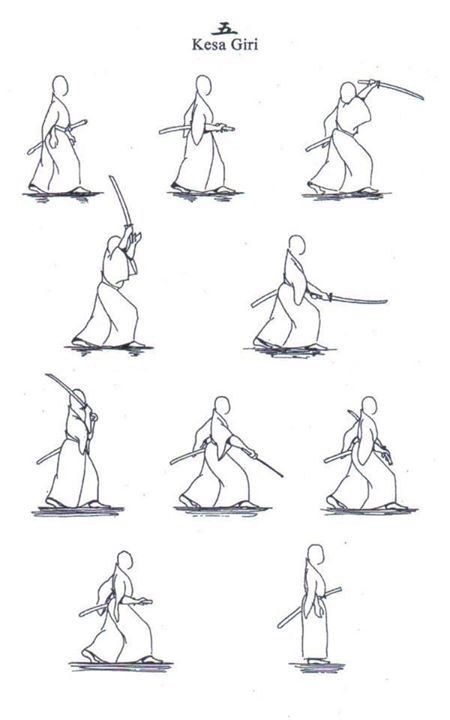 Learning Iaido: 2017